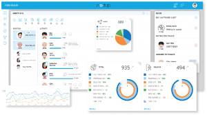 Our Industry-Leading Nextup Solutions for Retail Processes